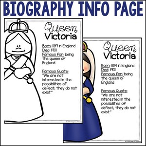 Queen Victoria Biography Unit Pack | 3-5 | Homeschool | Social Studies ...