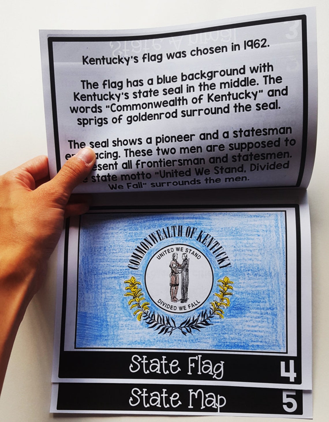 Kentucky State Flip Book | 3-5 | Homeschool | Social Studies Printable ...