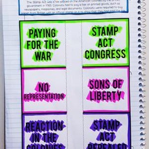 Causes of the American Revolution Interactive Notebook Graphic ...