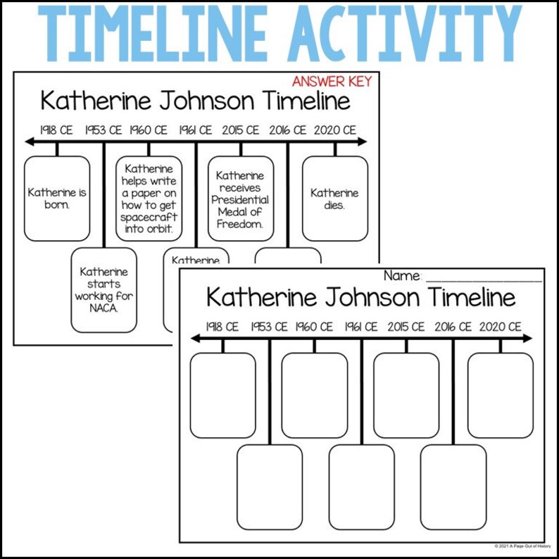 Katherine Johnson Biography Reading Comprehension Passages, Women in ...