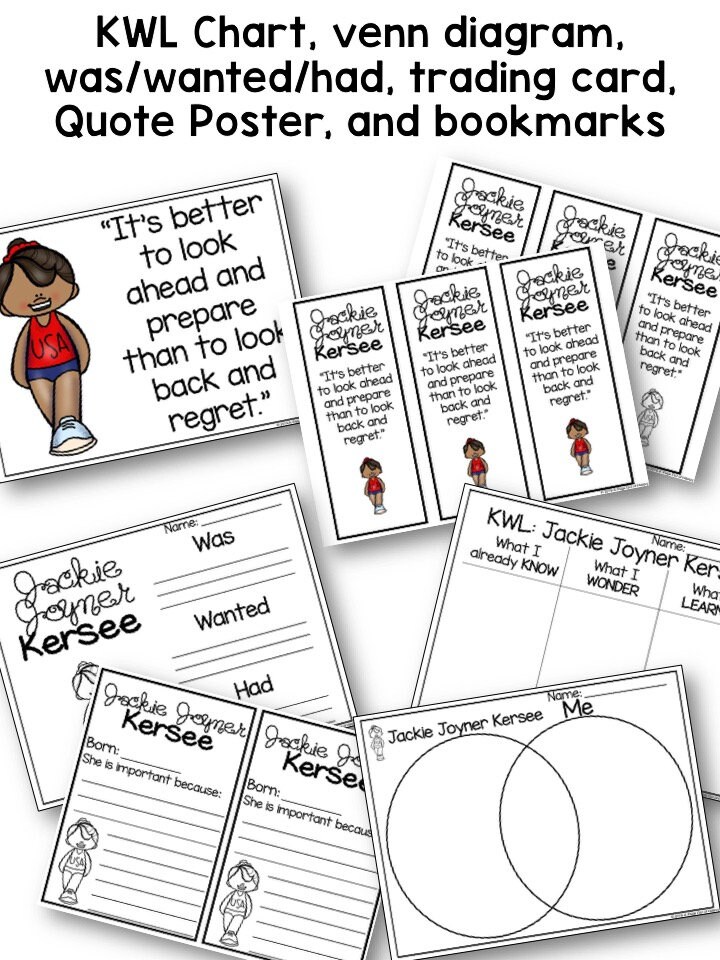 Jackie Joyner Kersee Biography Unit Pack 3-5 Homeschool Social Studies ...