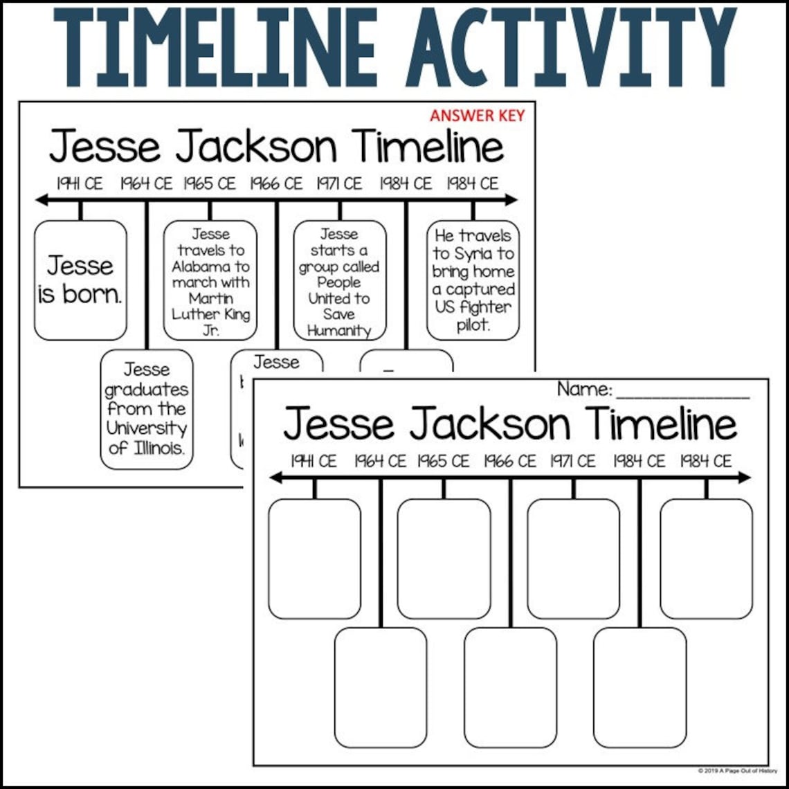 No Prep Printable Biography | Jesse Jackson Reading Passage, Timeline ...