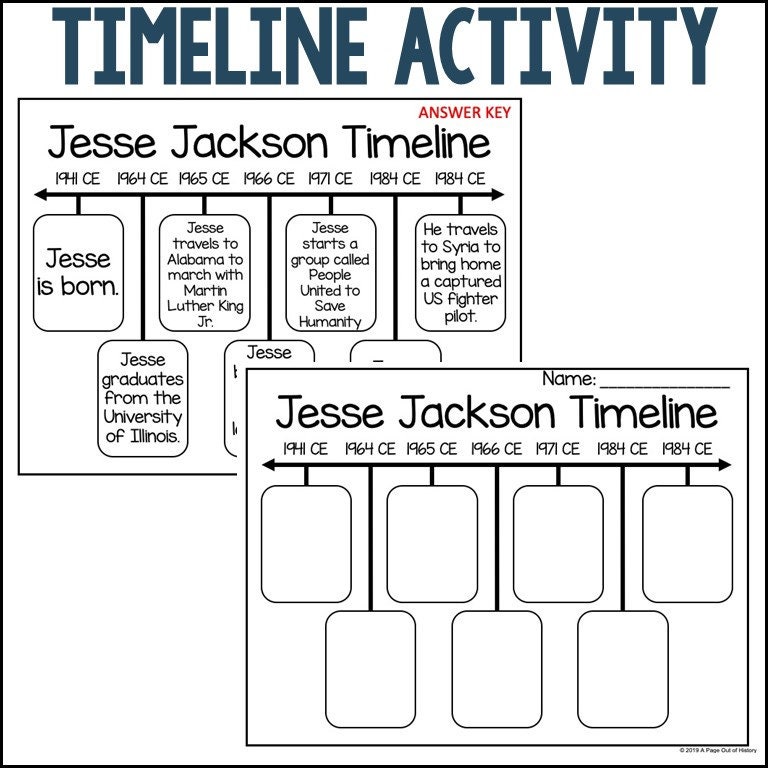 Jesse Jackson Biography Unit Pack | 3-5 | Homeschool | Social Studies ...