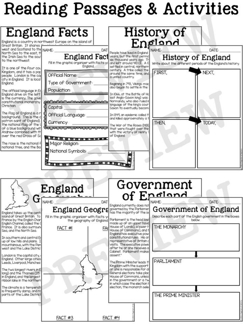 England Country Social Studies Complete Unit, World Geography Passages ...