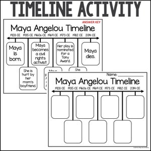 Maya Angelou Biography Unit Pack | 3-5 | Homeschool | Social Studies ...