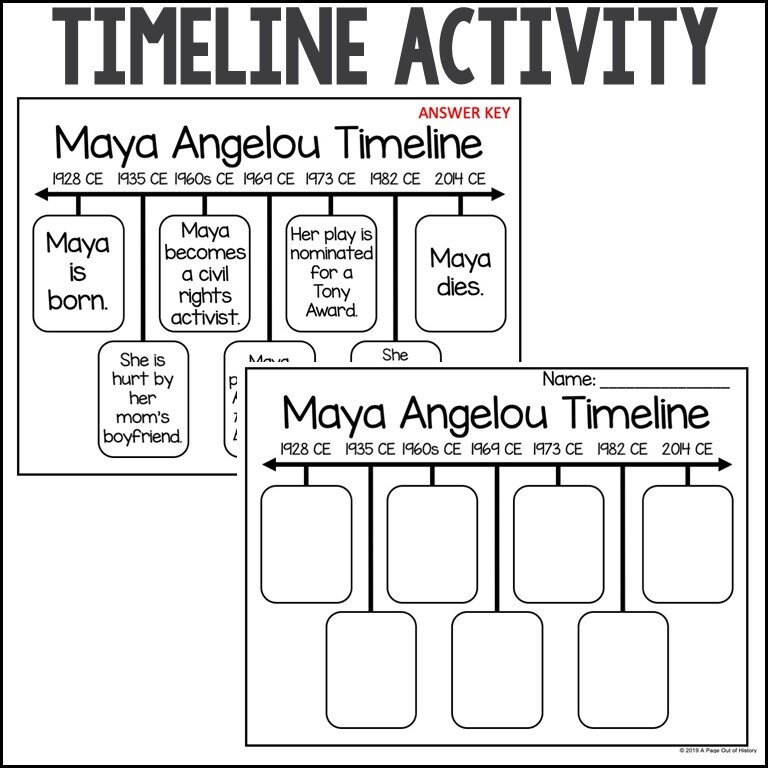 Maya Angelou Biography Unit Pack | 3-5 | Homeschool | Social Studies ...