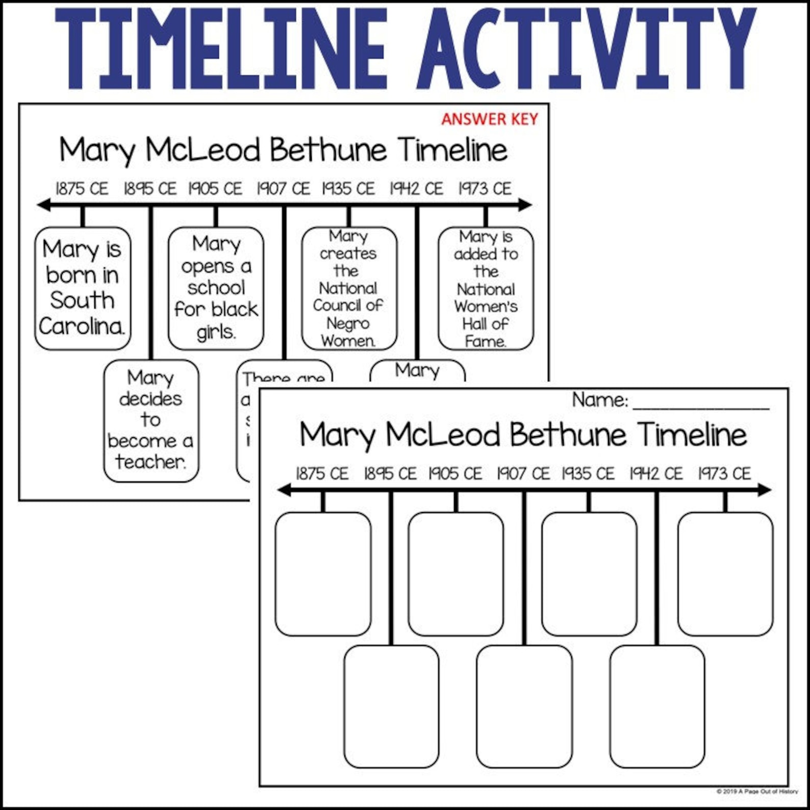 Mary Mcleod Bethune Biography Unit Pack | 3-5 | Homeschool | Social ...