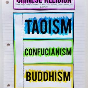 Ancient China Interactive Notebook, Geography of China, Social Studies ...