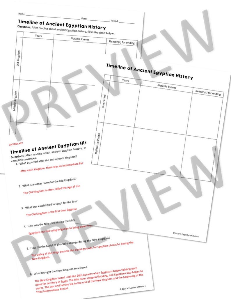 Timeline of Ancient Egyptian Kingdoms Reading Worksheets and Answer ...
