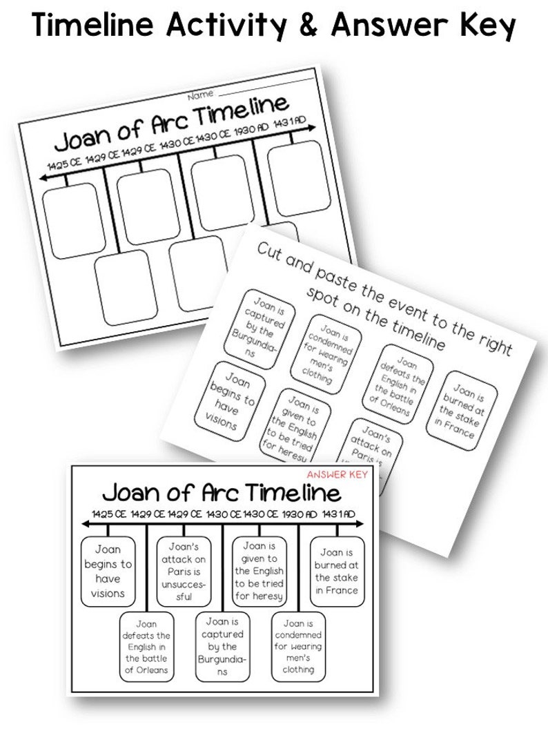 Joan of Arc Reading Comprehension Worksheets | Printable Biography ...