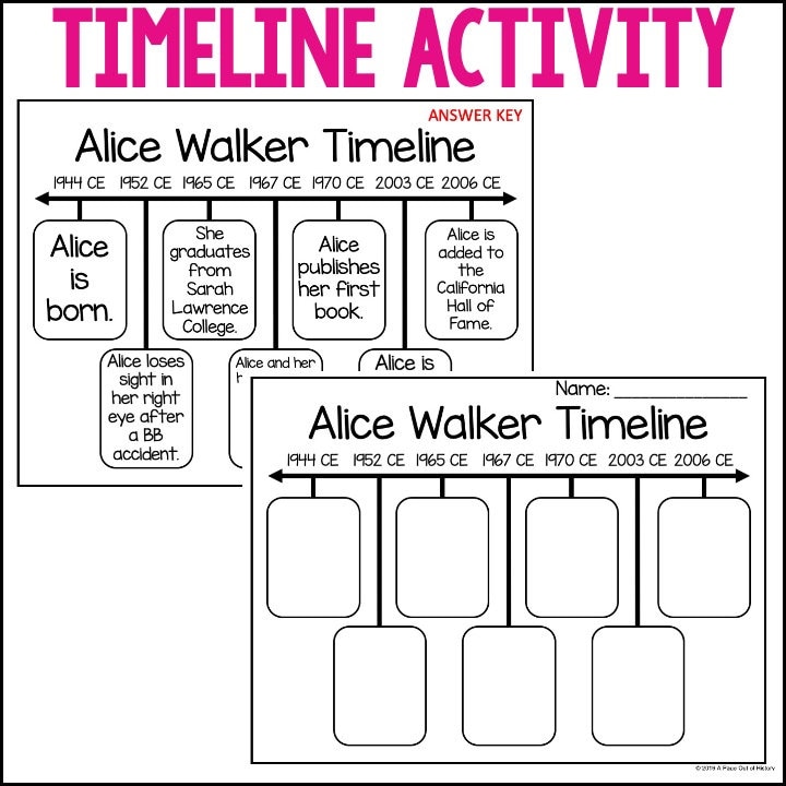 Alice Walker Biography Unit Pack | 3-5 | Homeschool | Social Studies ...