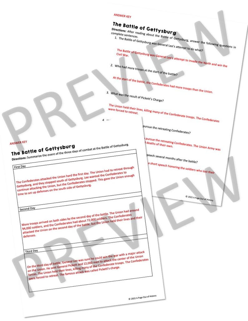 Battle of Gettysburg Civil War Reading Comprehension Worksheets ...