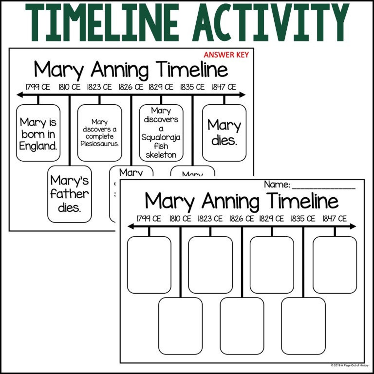 Mary Anning Biography Unit Pack 3-5 Homeschool Social Studies Printable ...