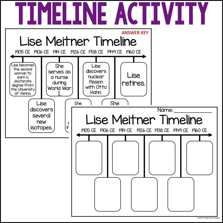 Lise Meitner Biography Unit Pack 3-5 Homeschool Social Studies ...