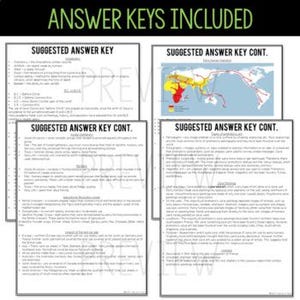 Early Humans Stone Age Interactive Notebook Graphic Organizers World ...