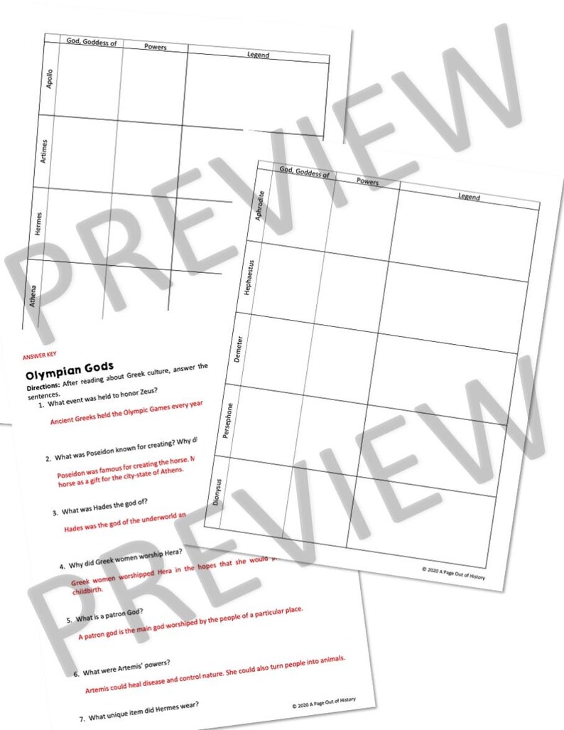 Olympian Gods Reading Worksheets and Answer Keys - Etsy Australia