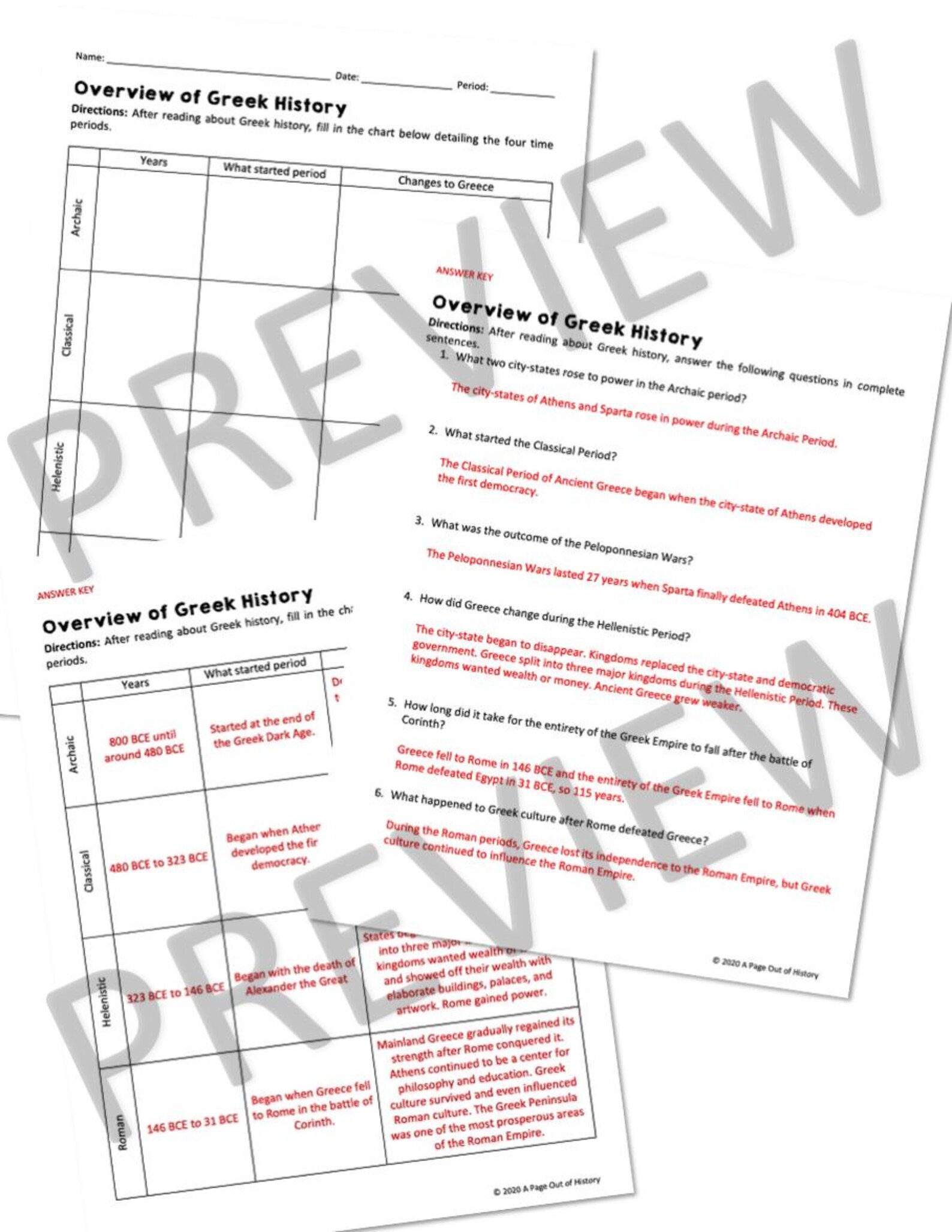 Overview of Ancient Greek History Reading Comprehension Worksheets ...