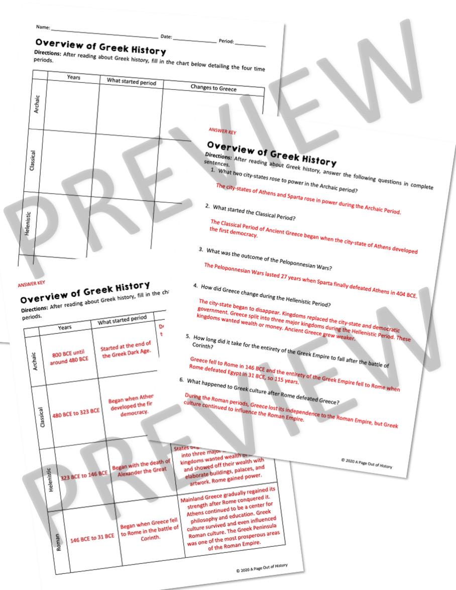 Overview of Ancient Greek History Reading Comprehension Worksheets ...