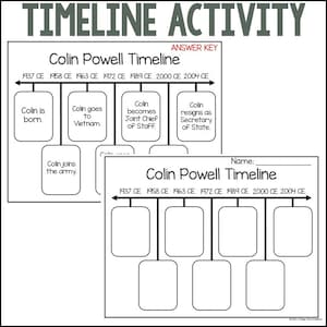 Biography Activities for Kids | Colin Powell No Prep Reading Passage ...