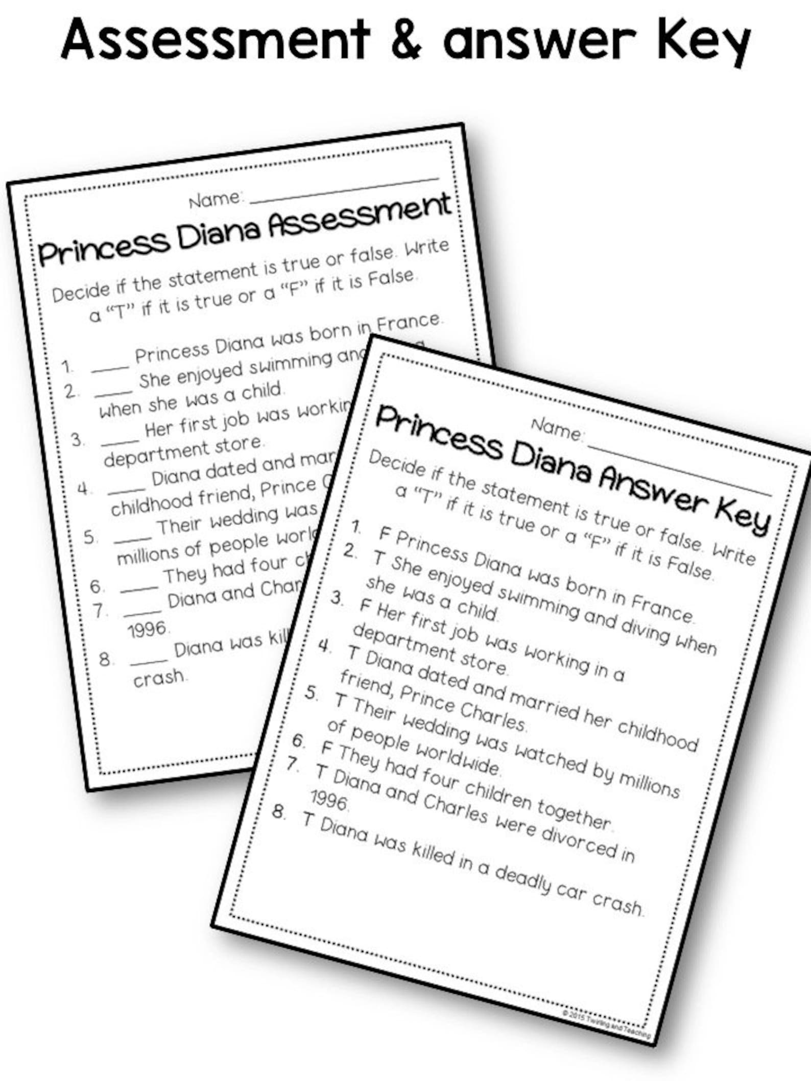 Princess Diana Biography Unit Pack 3-5 Homeschool Social Studies ...