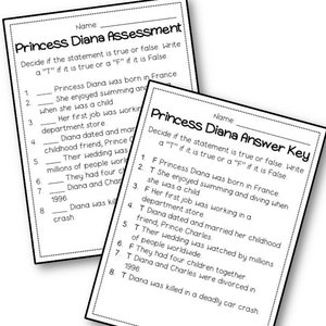 Princess Diana Biography Unit Pack | 3-5 | Homeschool | Social Studies ...