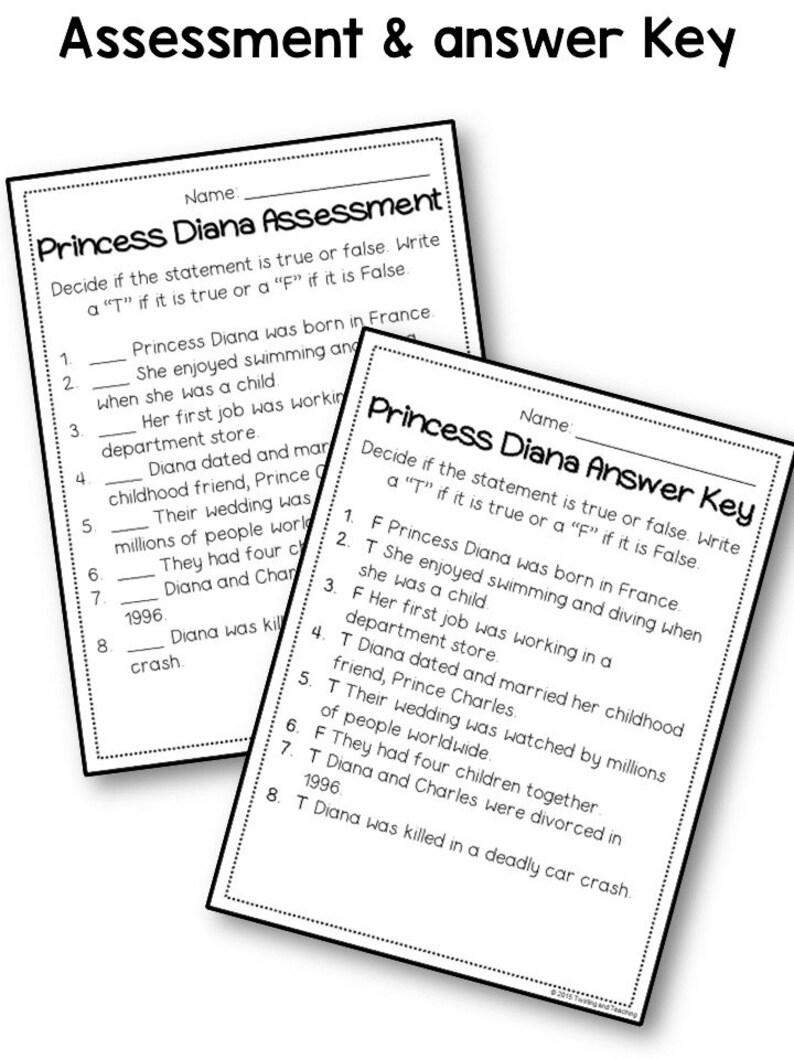 Princess Diana Biography Unit Pack | 3-5 | Homeschool | Social Studies ...