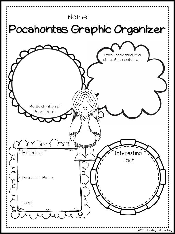 Pocahontas Biography Unit Pack | 3-5 | Homeschool | Social Studies ...