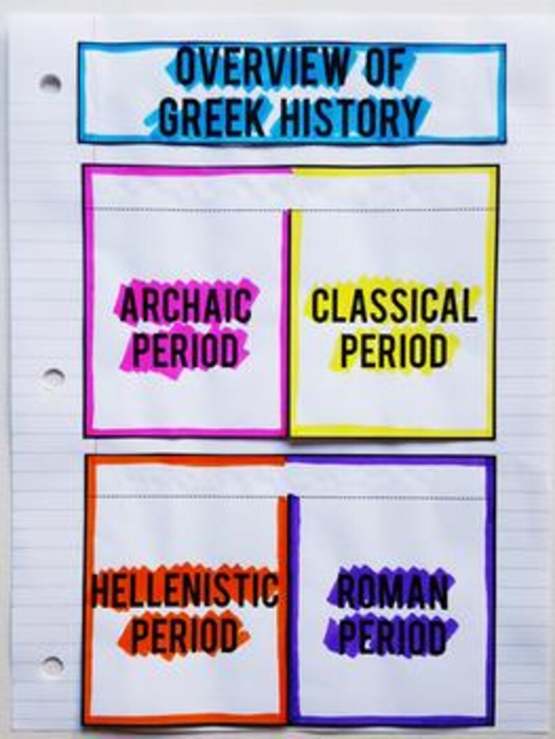 Ancient Greece Interactive Notebook, Ancient World History Lesson Plans ...