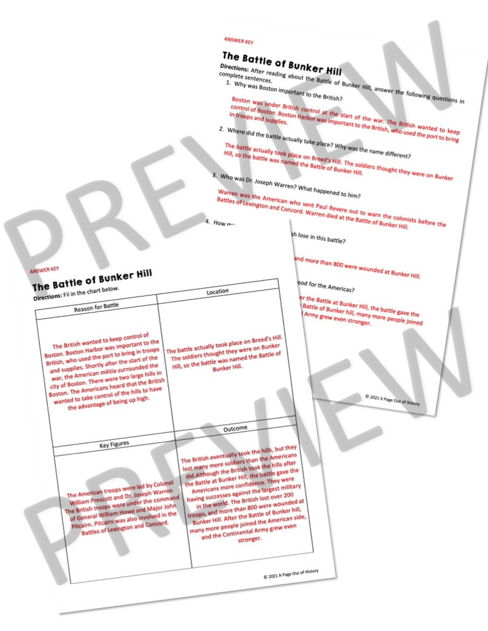 Battle of Bunker Hill Reading Practice Worksheets, American Revolution ...