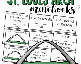 Quarterhouse American Landmarks - Gateway Arch Poster, Social Studies ...