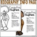 Langston Hughes Biography Unit Pack | 3-5 | Homeschool | Social Studies ...