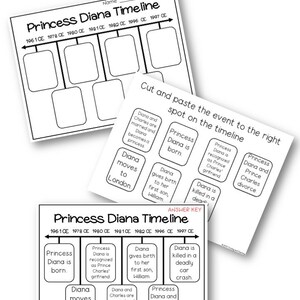 Princess Diana Biography Unit Pack | 3-5 | Homeschool | Social Studies ...