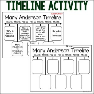 Mary Anderson Biography Unit, Famous Inventors Reading Comprehension ...
