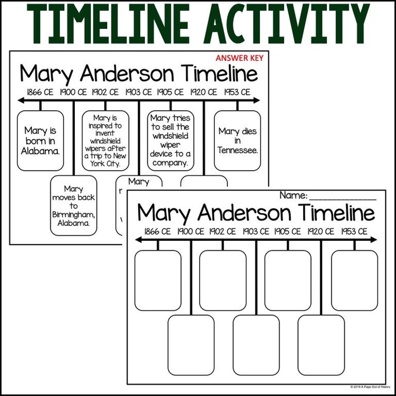 Mary Anderson Biography Unit, Famous Inventors Reading Comprehension ...
