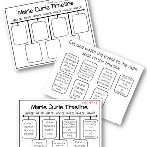 Marie Curie Biography Unit Pack | 3-5 | Homeschool | Social Studies ...