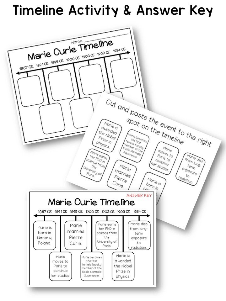 Marie Curie Biography Unit Pack | 3-5 | Homeschool | Social Studies ...