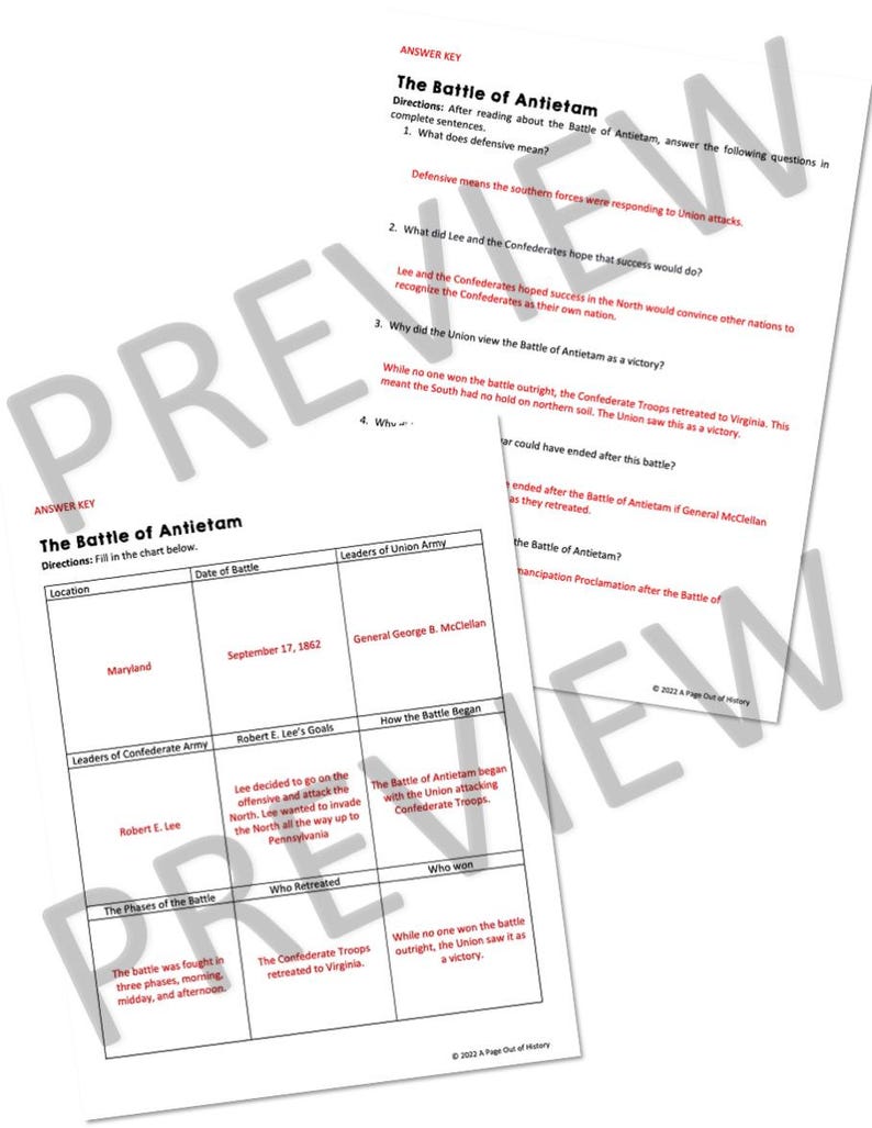 Battle of Antietam Civil War, Reading Comprehension Passages, US ...