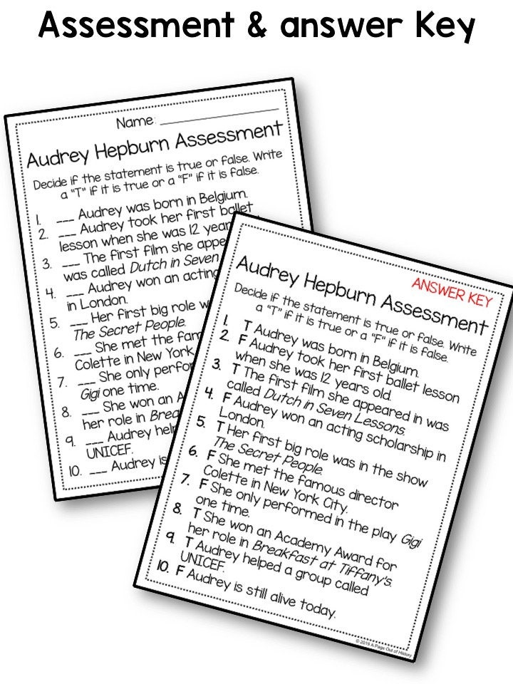 Audrey Hepburn Biography Unit Pack | 3-5 | Homeschool | Social Studies ...