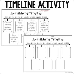 John Adams Biography Unit Pack | 3-5 | Homeschool | Social Studies ...