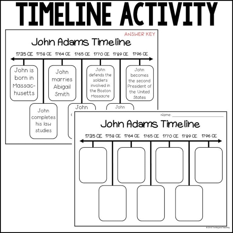 Printable John Adams Biography Unit | No Prep Reading Comprehension ...