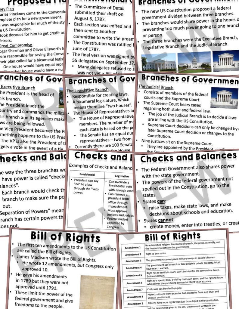 Articles of Confederation and US Constitution Powerpoint, Reading ...