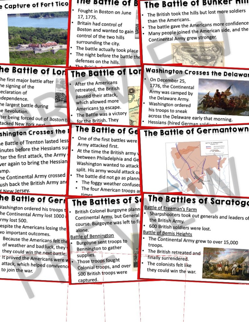 American Revolution Powerpoint | 6-12 | Homeschool | American History ...