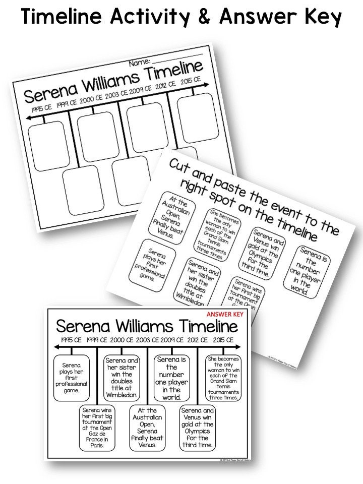 Serena Williams No Prep Printable Biography Activities | Reading ...