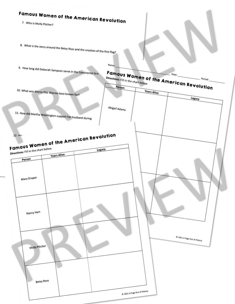 Famous Women During the American Revolution Reading Worksheets and ...