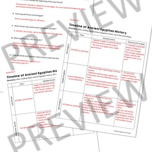 Timeline of Ancient Egyptian Kingdoms Reading Worksheets, Ancient ...