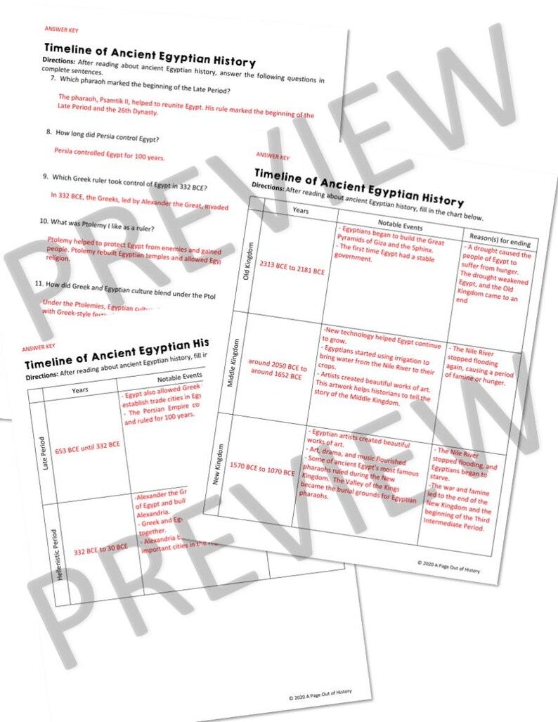 Timeline of Ancient Egyptian Kingdoms Reading Worksheets and Answer ...