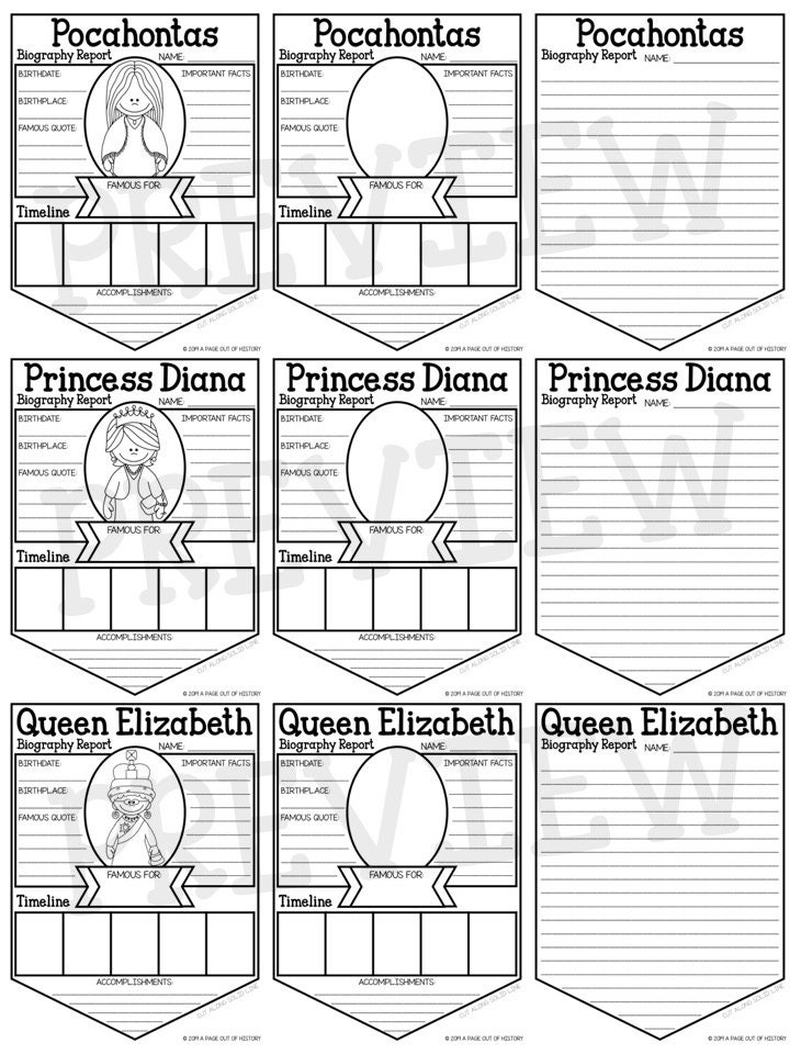 Women in History Research Pennant Banner Project | 3-5 | Homeschool ...