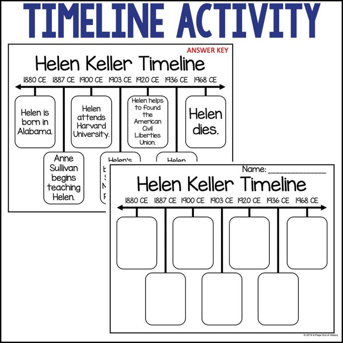 Helen Keller Biography Unit Pack | 3-5 | Homeschool | Social Studies ...