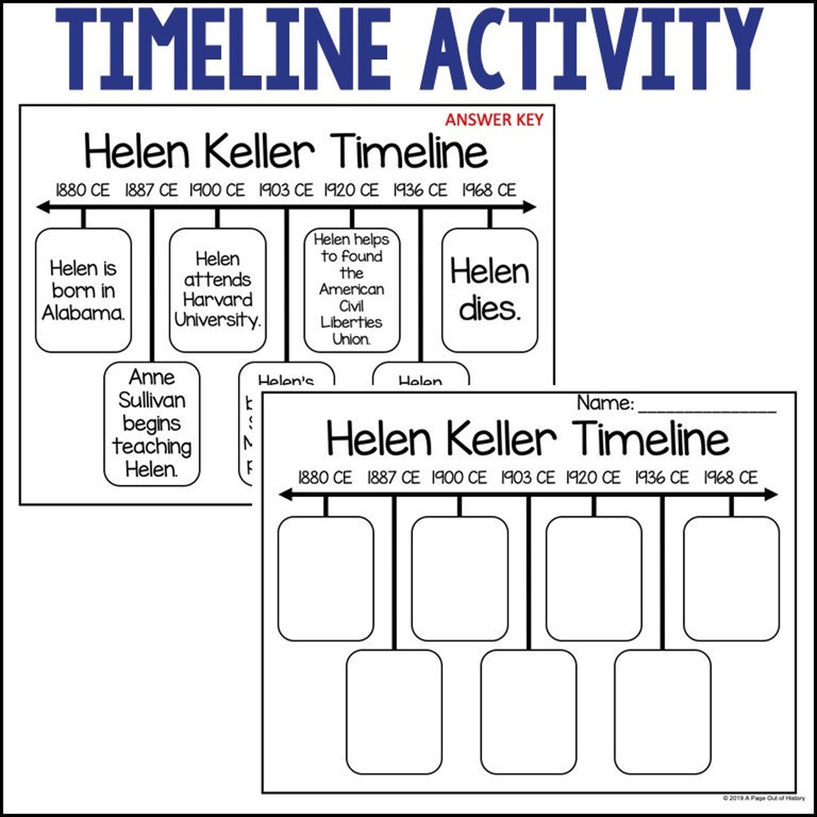 Helen Keller Biography Unit Pack | 3-5 | Homeschool | Social Studies ...