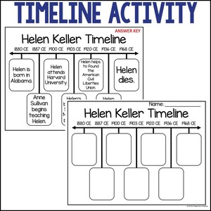 Helen Keller Biography Unit Pack | 3-5 | Homeschool | Social Studies ...